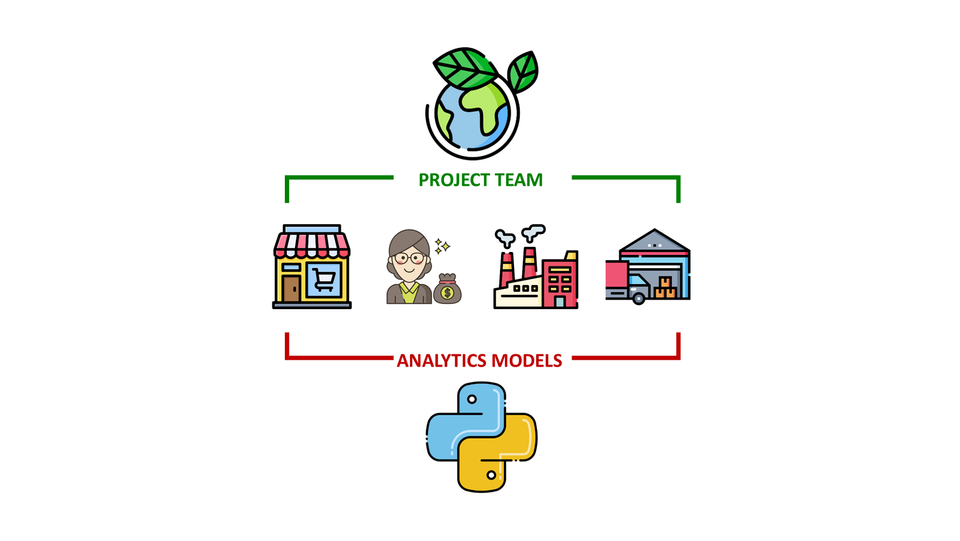 Samir Saci | Data Science & Productivity